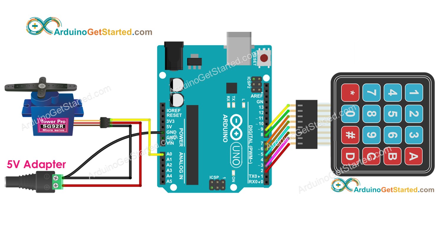 Arduino - Teclado numérico - Servomotor